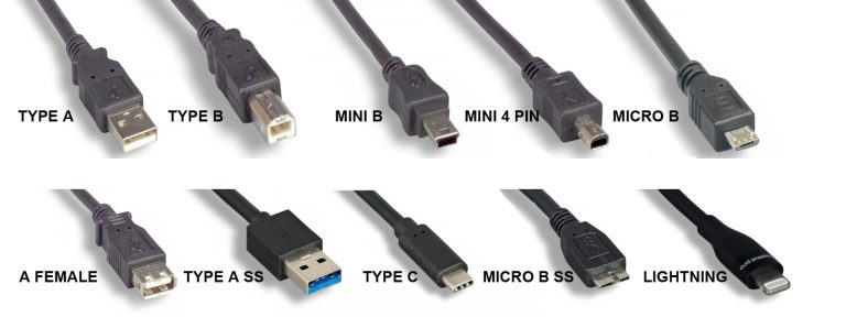 Types of USB Cables | Technical Cable Applications