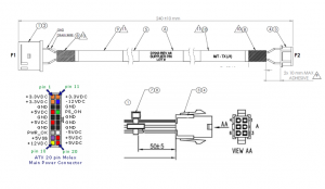 Cable Assembly Drawing: Physical Layout Recommendations | Technical Cable Applications